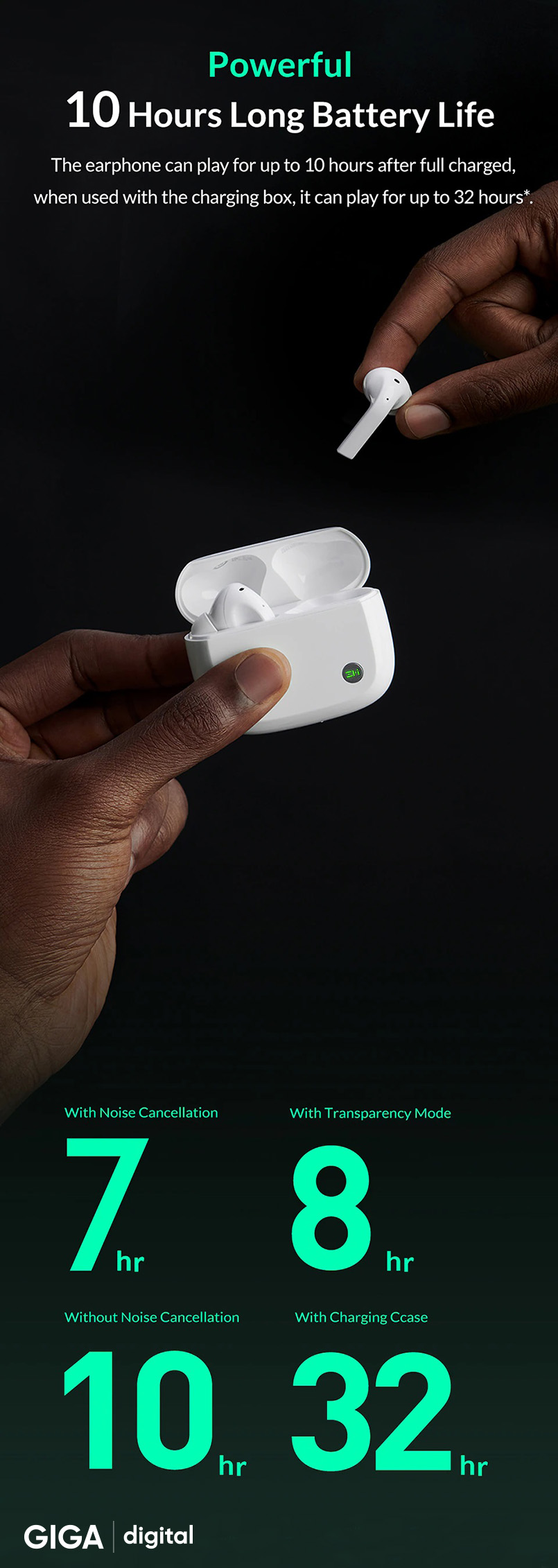 Tai nghe Bluetooth ZMI PurPods TW101 hoạt động 32 giờ với 1 lần sạc