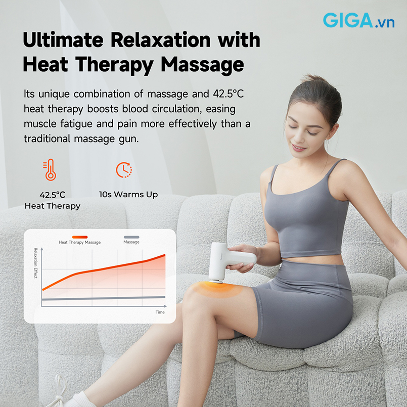 Thư giãn tối đa với liệu pháp massage nhiệt của súng massage Yunmai ...